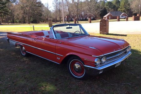 Classic Ford Sunliner For Sale - Hemmings