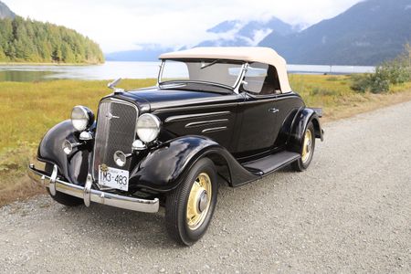 1935 Cars For Sale - Hemmings
