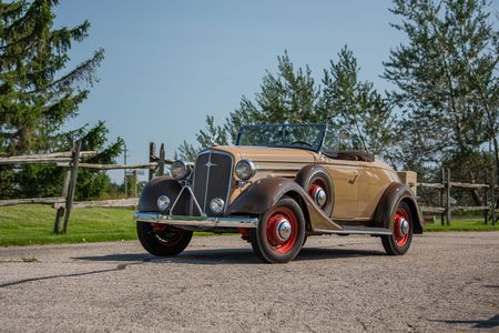 1934 Cars For Sale | Hemmings