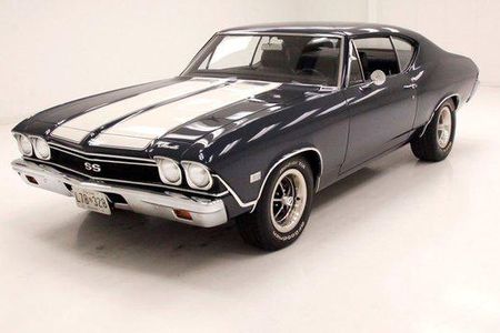 Classic Chevrolet Malibu For Sale | Hemmings